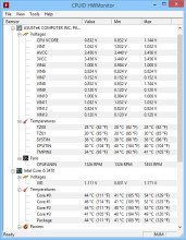 Repair Tool of the Week: CPUID Hardware Monitor - Technibble