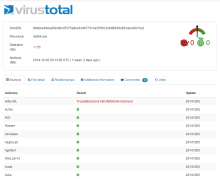 VirusTotal.com - Online Virus Scanner - Technibble