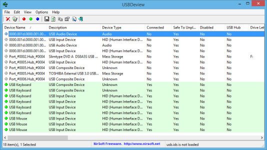 USBDeview - Displays All Connected USB Devices - Technibble