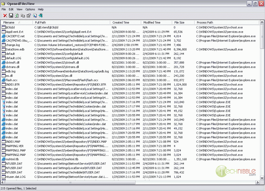 OpenedFilesView - Technibble