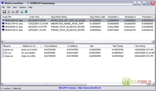 BlueScreenView - Display Information of A BSOD - Technibble