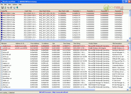 In The Trenches - Troubleshooting a Blue Screen of Death