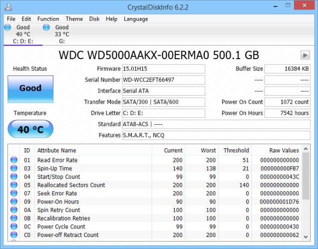 CrystalDiskInfo - Read the S.M.A.R.T Data of a Hard Drive - Technibble