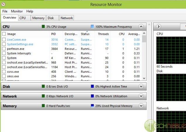 PC-Wizard - Advanced System Information Collection and Benchmarking ...